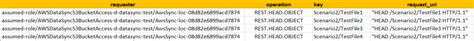 Synchronizing Your Data To Amazon S Using AWS DataSync AWS Storage Blog