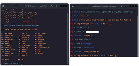 Combating Phishing Attacks Through Awareness And Simulation Cybernews