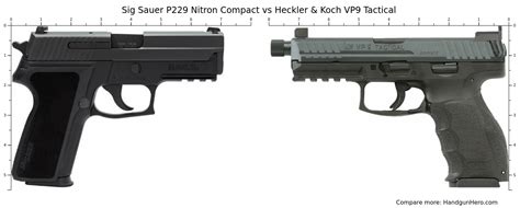 Heckler Koch USP Vs Sig Sauer P Carry Vs Sig Sauer P Nitron Compact Vs Heckler Koch