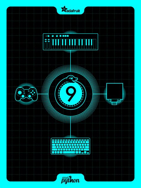 CircuitPython 9 2 8 Released Adafruit Industries Makers Hackers Artists Designers And