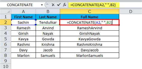 Concatenate In Excel How To Use Concatenate Function In Excel