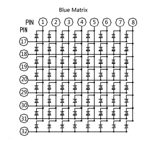 RGB Dot Matrix Explanation Wiki