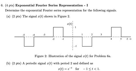 Solved 4 Pts Exponential Fourier Series Representation I