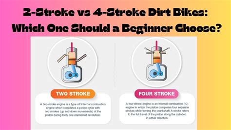 2-Stroke vs 4-Stroke Dirt Bikes: Which One Should a Beginner Choose ...