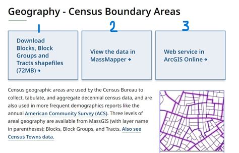 Finding Data Gis Workshops