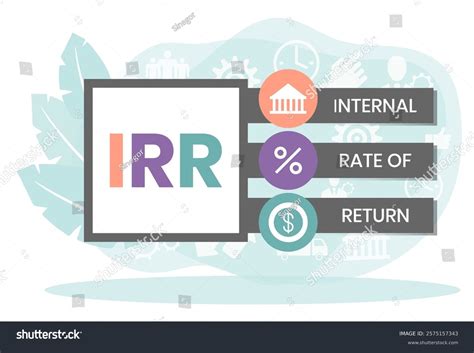 Irr Internal Rate Return Acronym Business Stock Vector Royalty Free 2575157343 Shutterstock