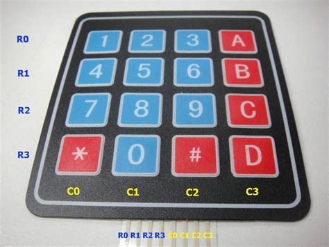 ตัวอย่างการสร้างคลาส c เพื่อใช้งานสำหรับ arduino 4x4 keypad iot