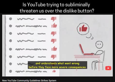 Reddit Analysis Rmemes