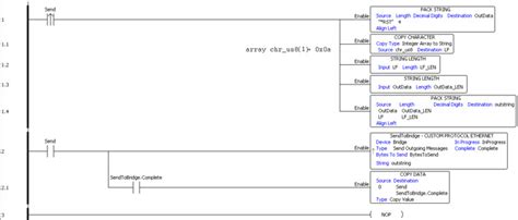 Hello Guys I Need Some Help Sending Scpi Ascii Commands To External
