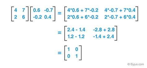 Application Of Matrices In Different Fields