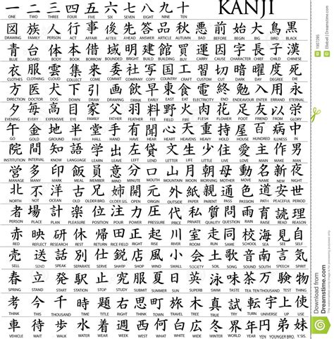 The Chinese Characters Are Written In Different Languages