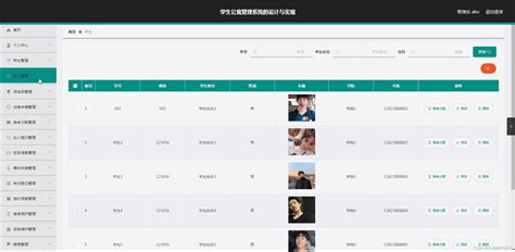 Java计算机毕业设计（附源码）学生公寓管理系统的设计与实现（ssmmysqlmavenlw文档） Csdn博客