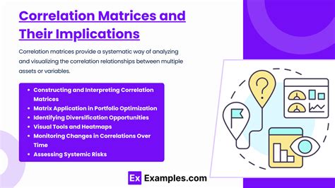 Correlation Notes And Practice Questions Cmt Examples