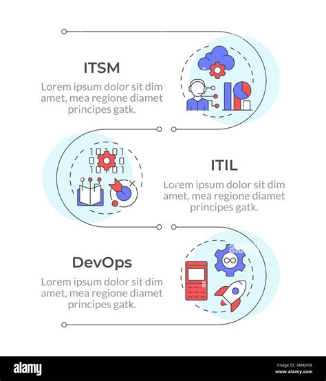 Itsm Framework Methodologies Infographic Vertical Sequence Stock Vector Image And Art Alamy