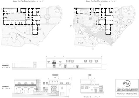 Villa Remigio Madliena Big See Make Sense
