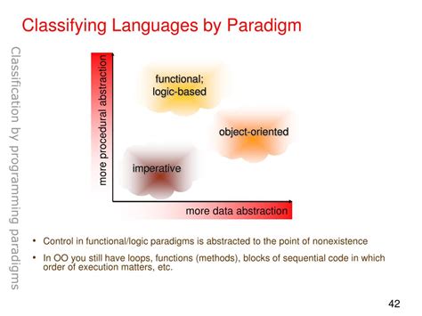 Ppt 03 60 440 Principles Of Programming Languages Classification Of Programming Languages