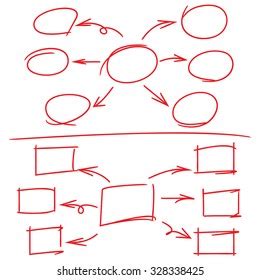 Marker Hand Drawn Chart Mind Map Stock Vector Royalty Free 587898095