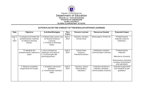 Action Plan On The Conduct Of The Modular Distance Learning April 2024 Department Of Education