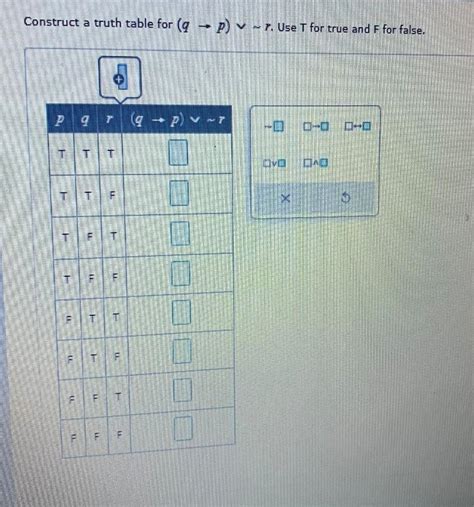 solved construct a truth table for q→p ∨∼r use t for true