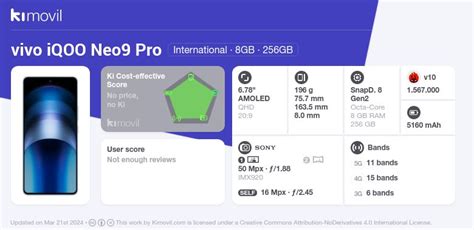 Vivo Iqoo Neo Pro Price Specs And Best Deals