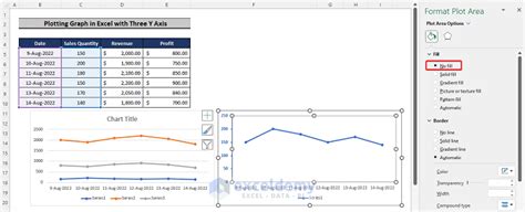 How To Plot Graph In Excel With Multiple Y Axis Handy Ways