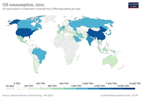 Fossil Fuel Energy Explained All You Need To Know Impactful Ninja