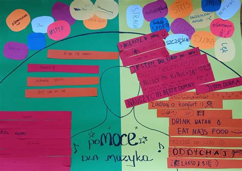 Matlabpl Matlabpl Added A New Photo — With Pans Rotor