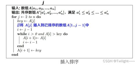 算法分析与设计——数据结构算法复习数据结构与算法复习 Csdn博客 算法分析与设计——数据结构算法复习数据结构与算法复习 Csdn博客