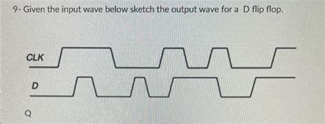 Solved Given The Input Wave Below Sketch The Output Wave Chegg
