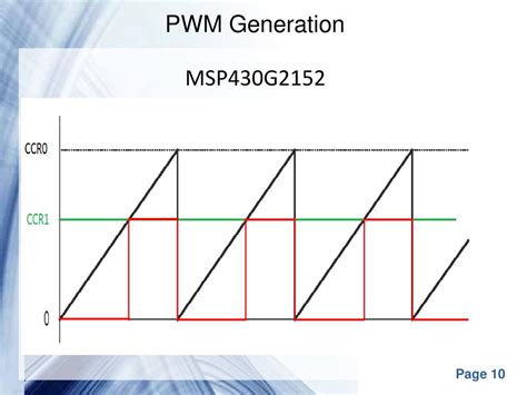 High Performance Low Cost Low Lost Wireless DC Motor Speed Control Ppt Download
