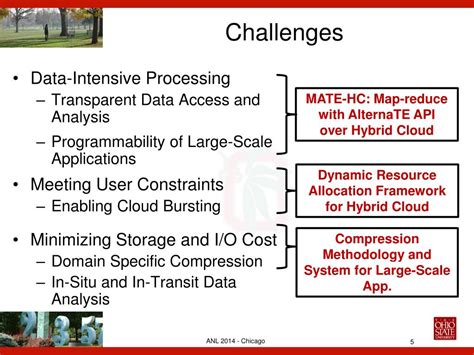 Ppt Elastic And Efficient Execution Of Data Intensive Applications On