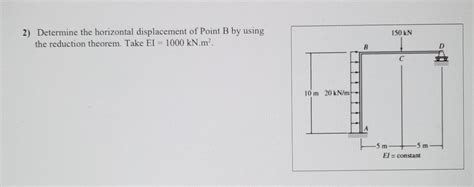 Solved This Question Is One Of The Questions Of The Chegg