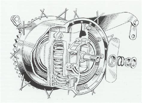 Mozzo Meccanica Wikipedia
