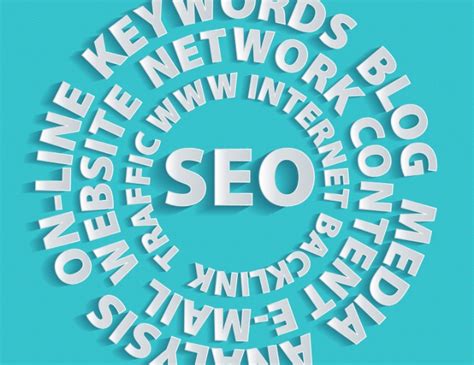 Why Keyword Clusters Matter How We Build Your SEO Strategy To Bring Home More Bacon Purple