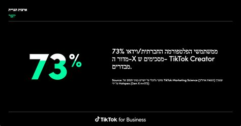 TikTok Insights Research Tool Learning And Resources
