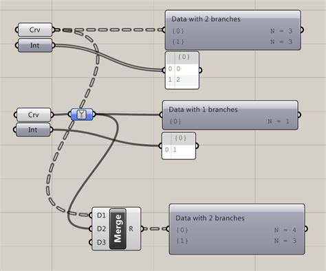 Retrieve Multiple Branches Based In A Number List Grasshopper