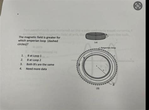 Solved The Magnetic Field Is Greater For Which Amperian Loop