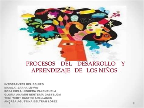 Procesos Del Desarrollo Y Aprendizaje Pptx Daycare And Pre School