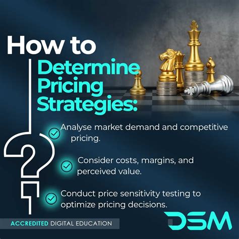 How To Determine Pricing Strategies For Your Business Dsm Digital