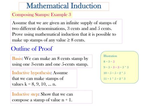 ppt mathematical induction powerpoint presentation free download id 2600734