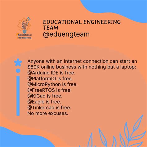 Ashraf Al Madhoun On Linkedin Microcontrollers Embeddedsystems Circuitdesign Eduengteam…