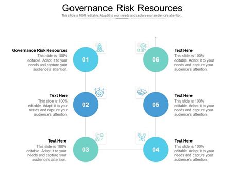 Governance Risk Resources Ppt Powerpoint Presentation File Rules Cpb Presentation Graphics