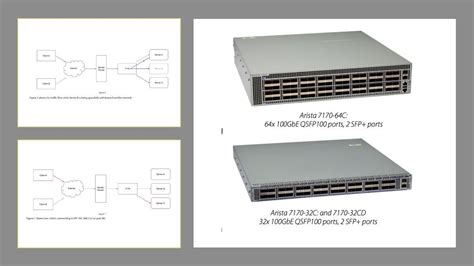 Leonid Ermilov Posted On Linkedin