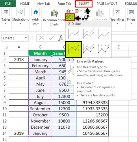 Moving Average In Excel How To Calculate Examples Template