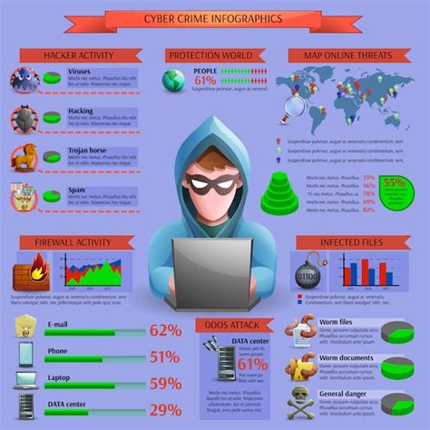 Hacking Grafik Bilder Kostenloser Download Auf Freepik Hacking Grafik Bilder Kostenloser Download Auf Freepik