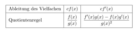 Math Mode Fractions In Table TeX LaTeX Stack Exchange