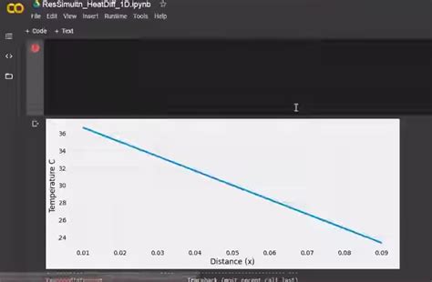 Video Dr Alireza Bigdeli On Linkedin Simulators Python Petroleum Reservoir