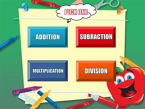 Ppt Four Basic Operations In Math Powerpoint Presentation Free