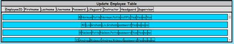 Javascript How To Realign Table Columns After Display Property Has Been Changed Stack Overflow