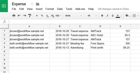 Workflow Sample Episode 510 Post Facto Approval In Expense Report Flow Is Good Enough